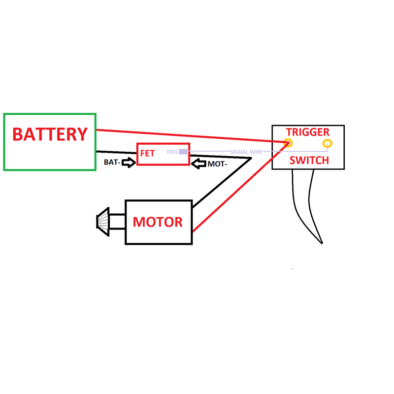 FPS Softair - mini mosfet do replik AEG